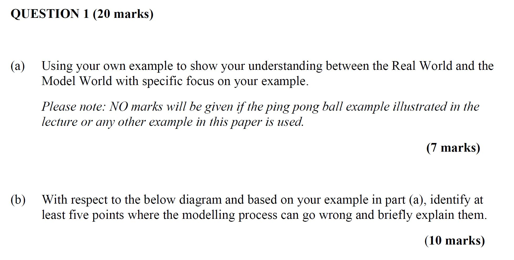 Solved Diagram for Question 1(b). 1 Real World (complex) | Chegg.com