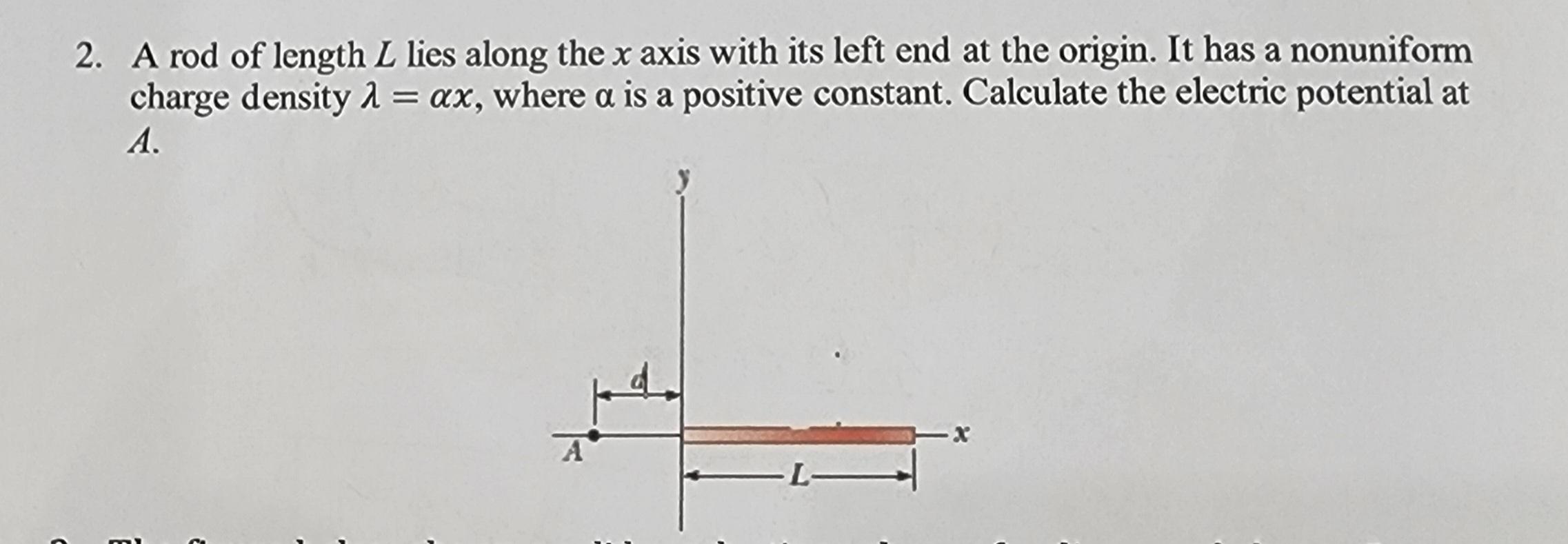 Solved 2. A rod of length L lies along the x axis with its | Chegg.com