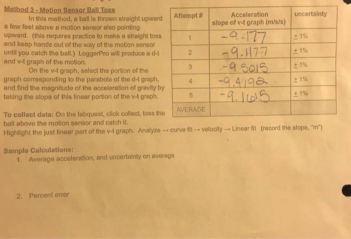 Solved How can I calculate average acceleration, uncertainty | Chegg.com