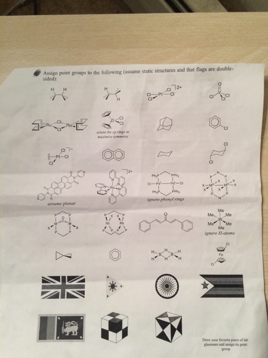 Assign point groups to the following (assume static | Chegg.com