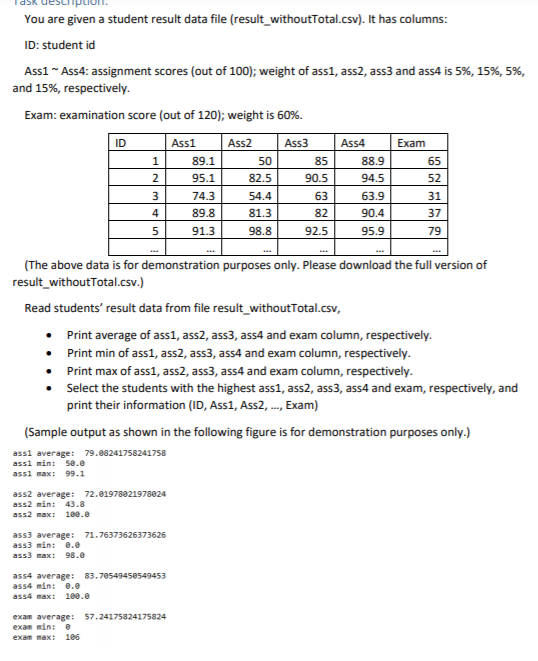 Solved Task description: You are given a student result data | Chegg.com