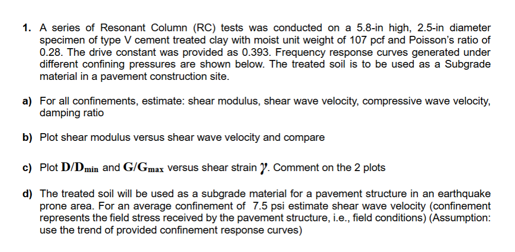 A series of ﻿Resonant Column (RC) ﻿tests was | Chegg.com