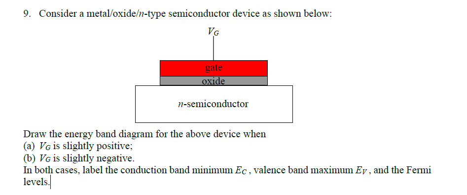 Solved 9. Consider a metal oxide/n-type semiconductor device | Chegg.com