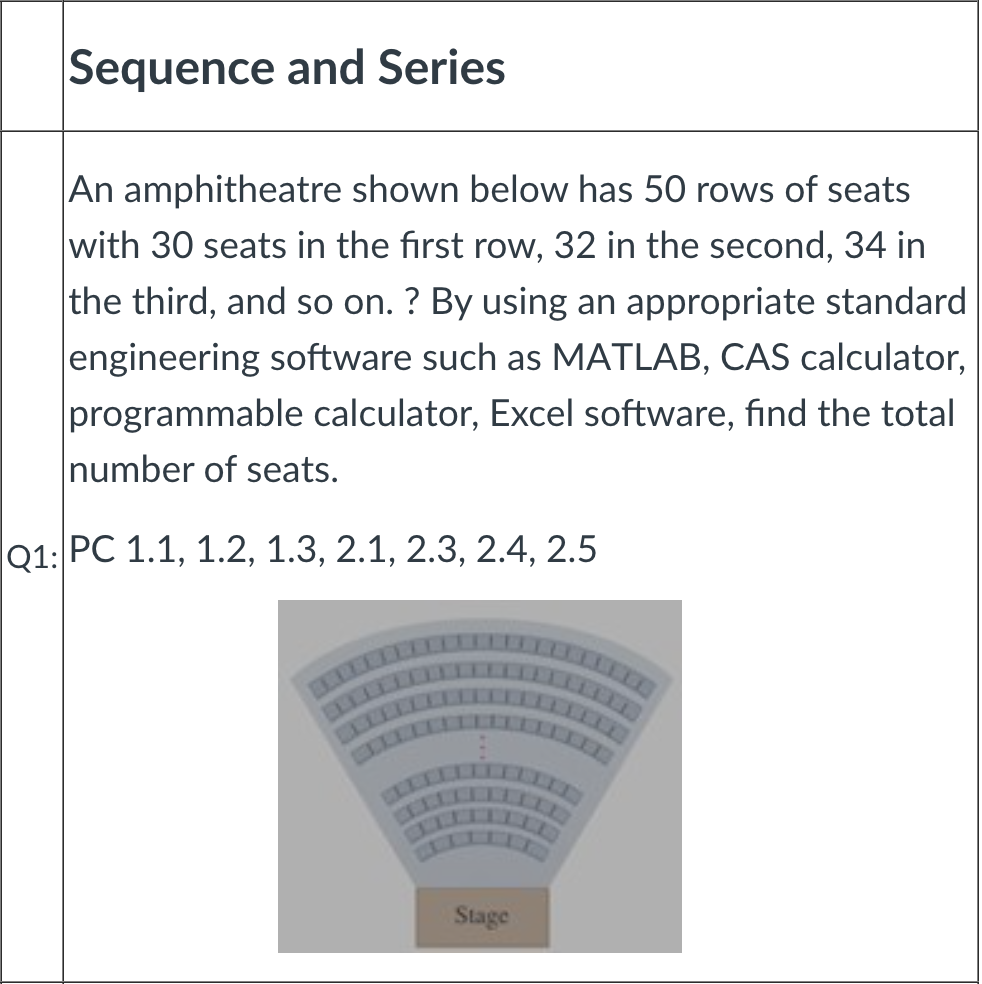 Solved Long hand method with correct unitsSoftware method by | Chegg.com