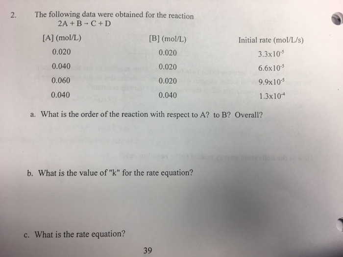 Solved The following data were obtained for the reaction 2A | Chegg.com