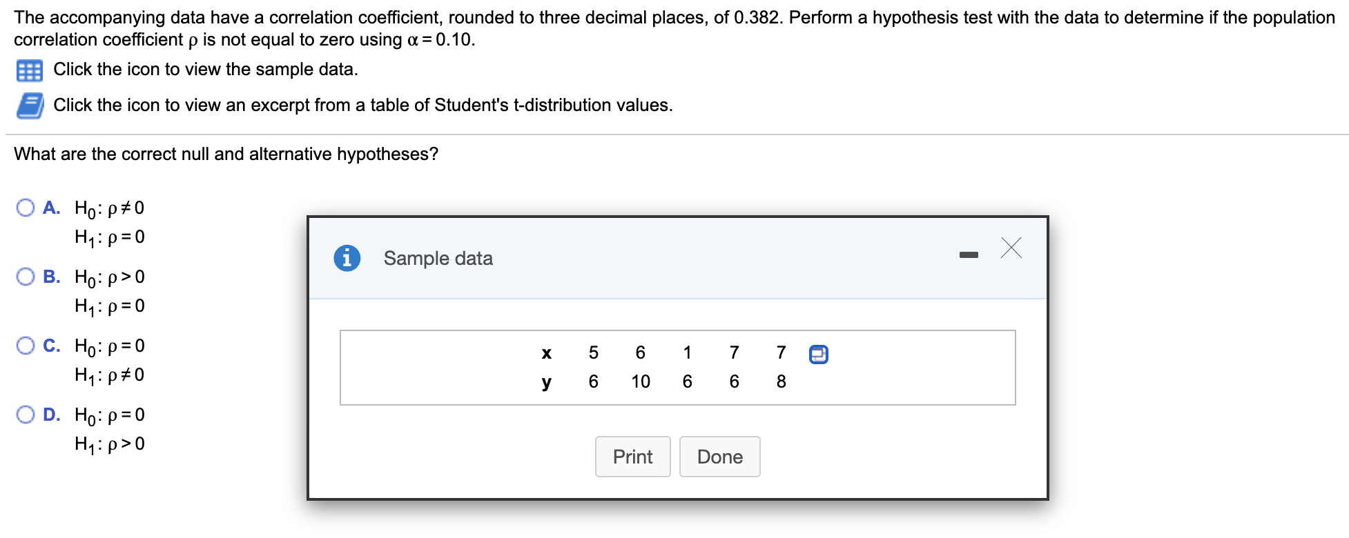 Solved The accompanying data have a correlation coefficient, | Chegg.com