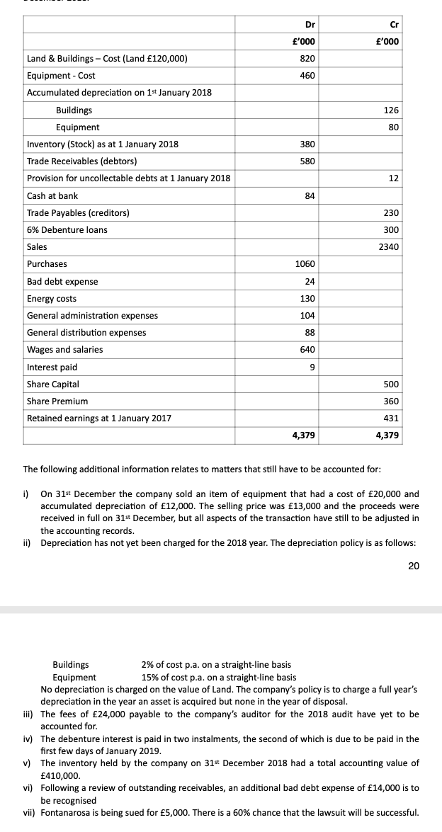 Solved A）provide accounting records to take account of the | Chegg.com