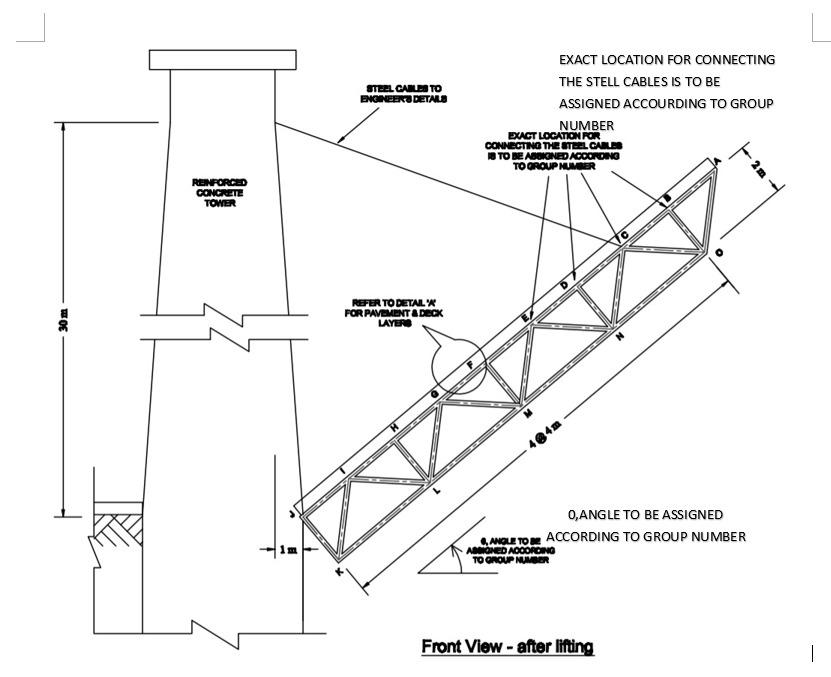 Solved Brief Situation: Your company received a project to | Chegg.com