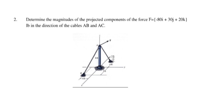 Solved Determine The Magnitudes Of The Projected Components