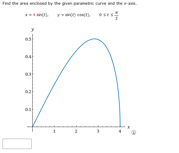Solved Find the area enclosed by the given parametric curve | Chegg.com