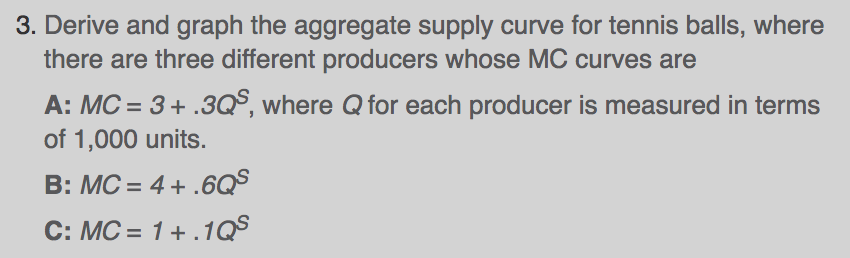 Solved 3. Derive and graph the aggregate supply curve for | Chegg.com