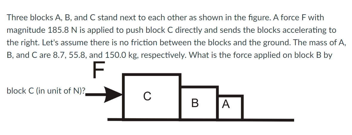 Solved Three blocks A,B, and C stand next to each other as | Chegg.com