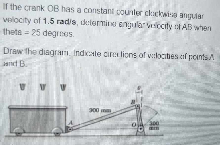 Solved If the crank OB has a constant counter clockwise | Chegg.com