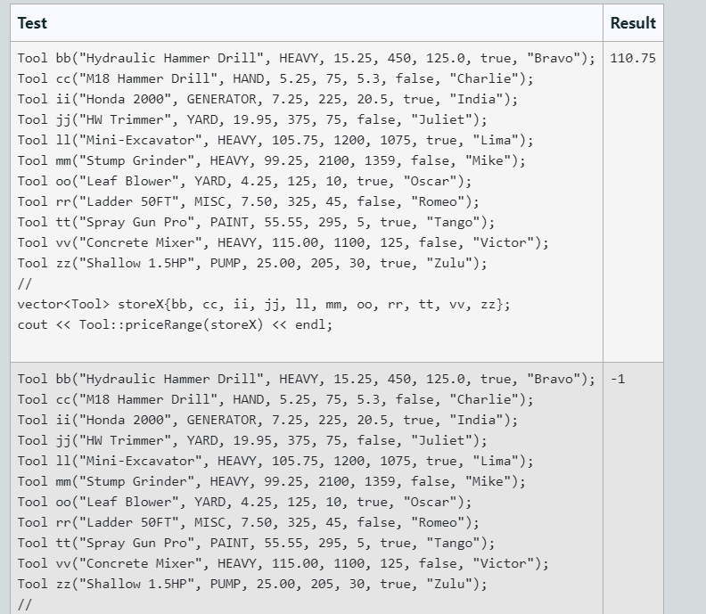 Solved ////complete exercises codes in c++ /* * Tool is | Chegg.com