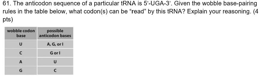 Solved 61. The anticodon sequence of a particular tRNA is | Chegg.com