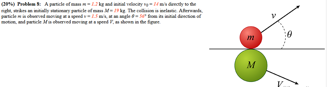 Solved part (A)- Find V, the final speed of particle M, in | Chegg.com
