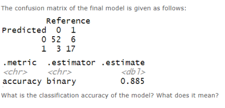 Solved The confusion matrix of the final model is given as | Chegg.com