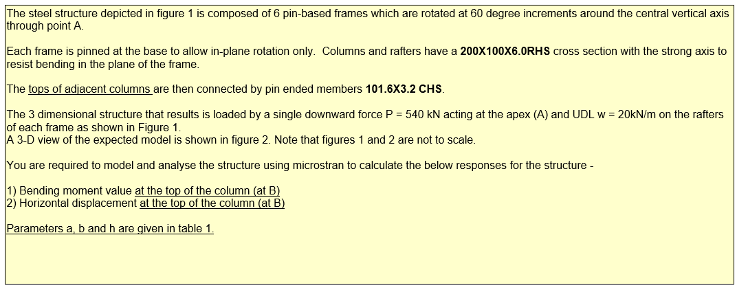 The steel structure depicted in figure 1 is composed | Chegg.com