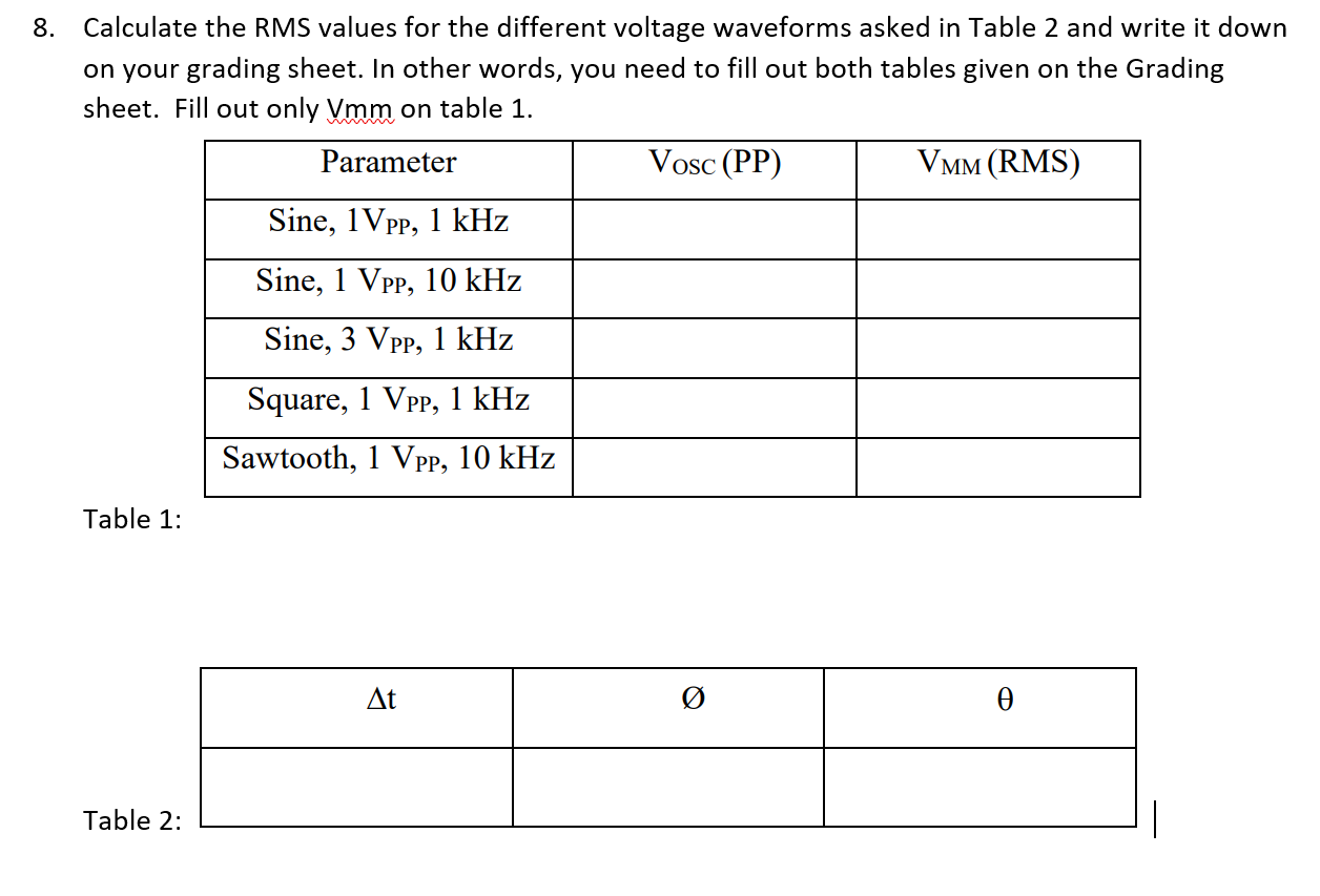 Solved Simulate (Using LTspice) 1kg 10nF 2002 Set voltage to | Chegg.com