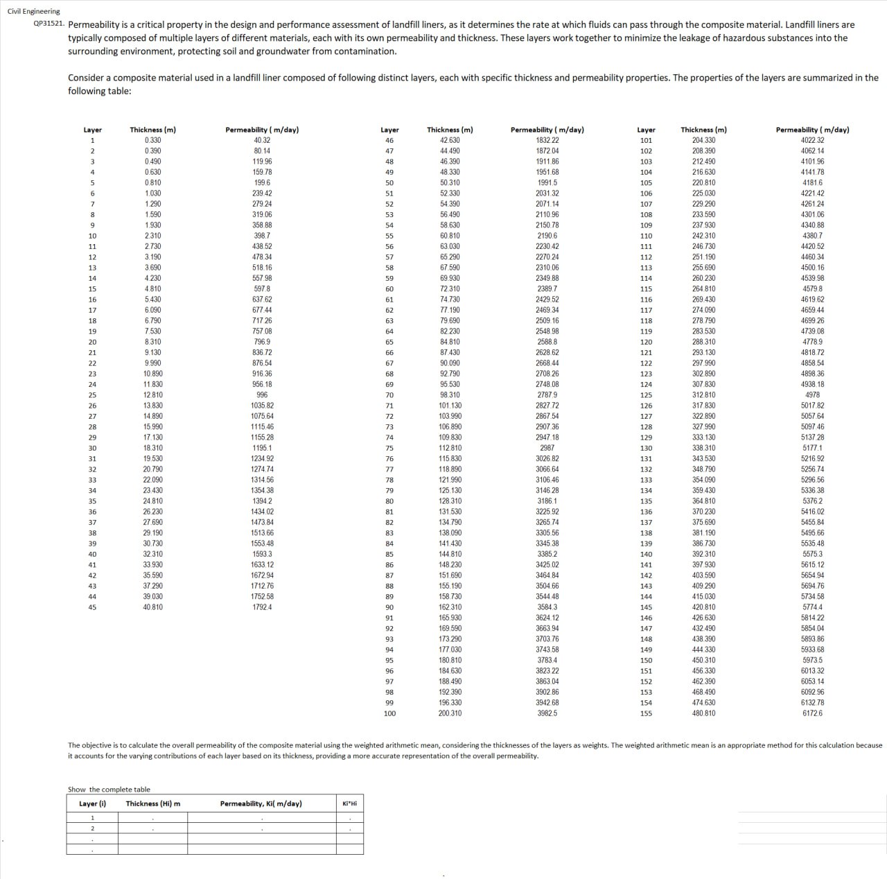 Solved do not provide incorrect copy paste AI answer | Chegg.com