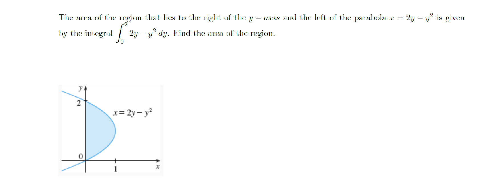Solved = The area of the region that lies to the right of | Chegg.com