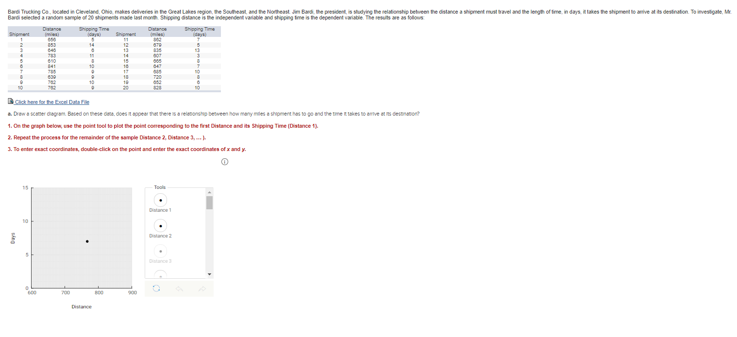 Solved Exercise 13-13 (Algo) (LO13-3) The following sample | Chegg.com