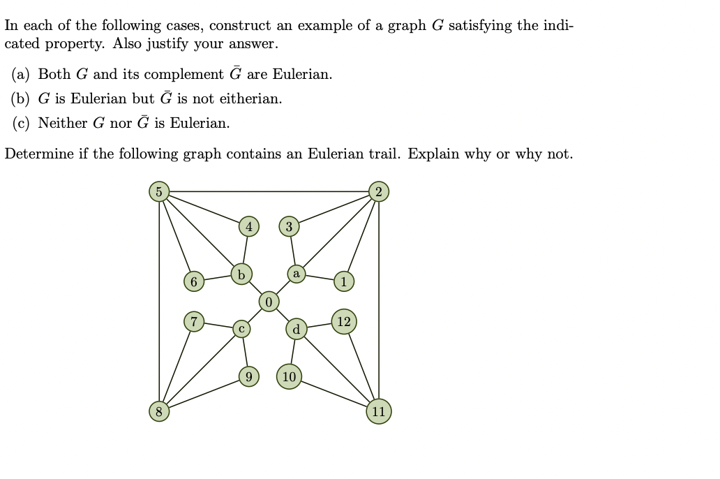 Solved also is the last graph Eulerian or not. Please | Chegg.com