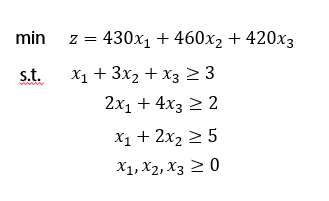 Solved Derive the LP and Check if the dual problem you have | Chegg.com