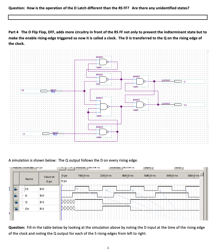 Solved IS-IR Latch (with active-low inputs), D latch and DFF | Chegg.com