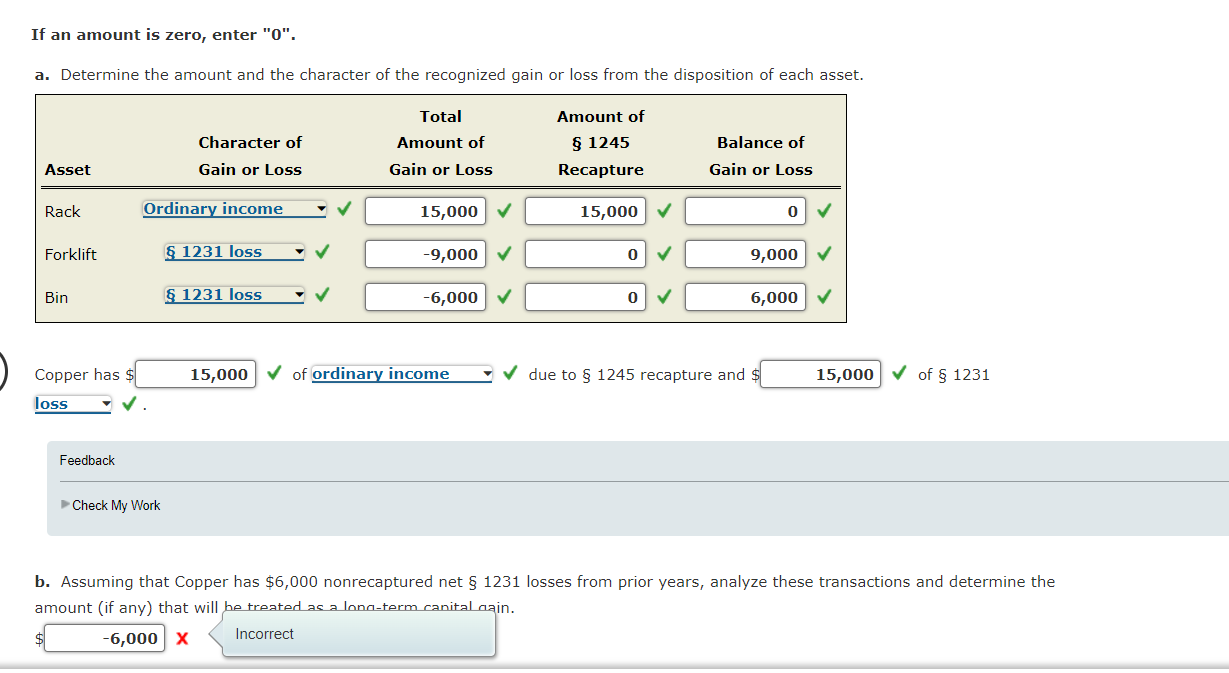 Solved Copper Industries (a sole proprietorship) sold three | Chegg.com