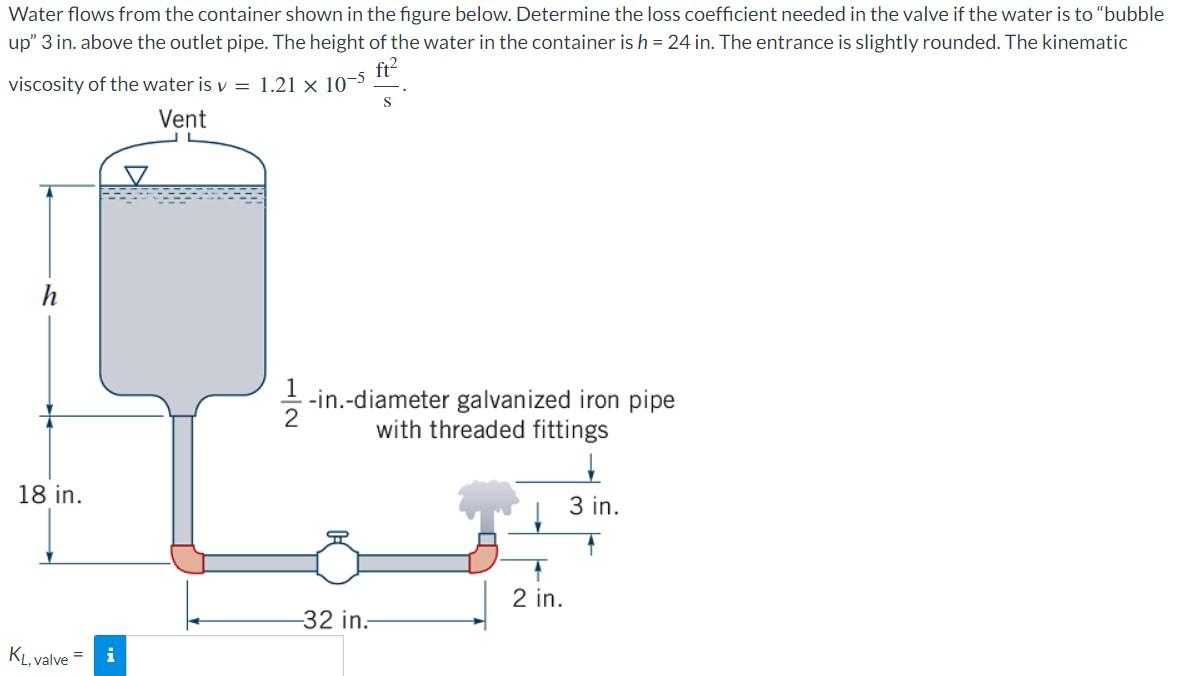 Solved Water flows from the container shown in the figure | Chegg.com