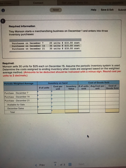 Solved Saved Help Save & Exit Submlt Required Information | Chegg.com