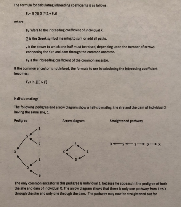 The formula for calculating inbreeding coefficients | Chegg.com