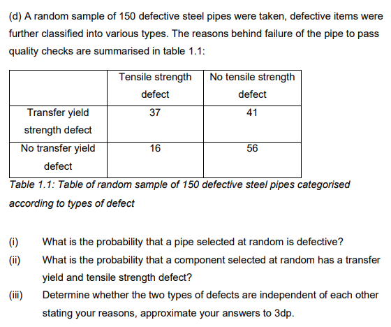 Solved (d) A random sample of 150 defective steel pipes were | Chegg.com
