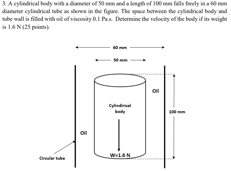 Solved 3. A cylindrical body with a diameter of 50 mm and a | Chegg.com