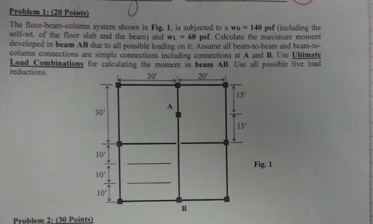 Solved Problem l: (20 Points) The floor-beam-column system | Chegg.com