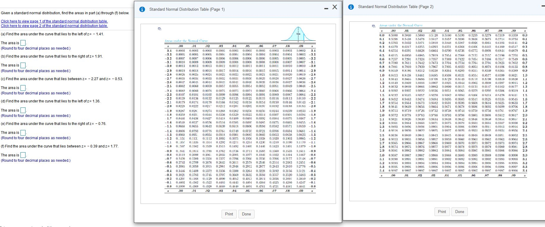 Solved * Standard Normal Distribution Table (Page 1) | Chegg.com