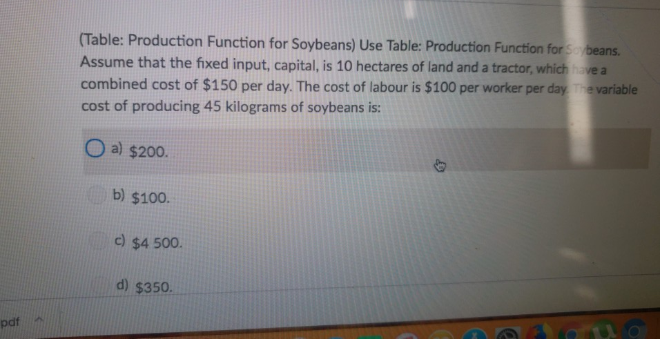 Solved Table: Production Function for Soybeans Quantity of | Chegg.com