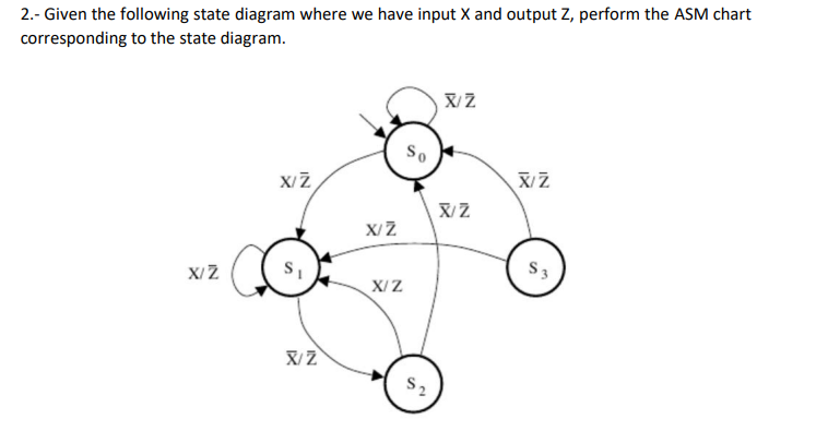 Solved Help pls. I would appreciate it if you could explain | Chegg.com