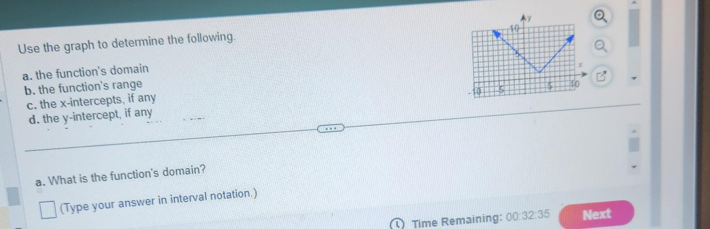Solved Use the graph to determine the following a. the | Chegg.com