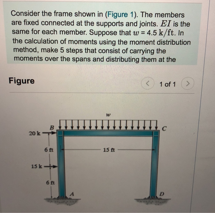 Solved Consider the frame shown in (Figure 1). The members | Chegg.com