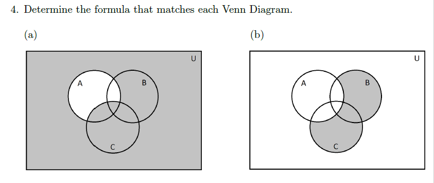 Solved Determine the formula that matches each Venn | Chegg.com