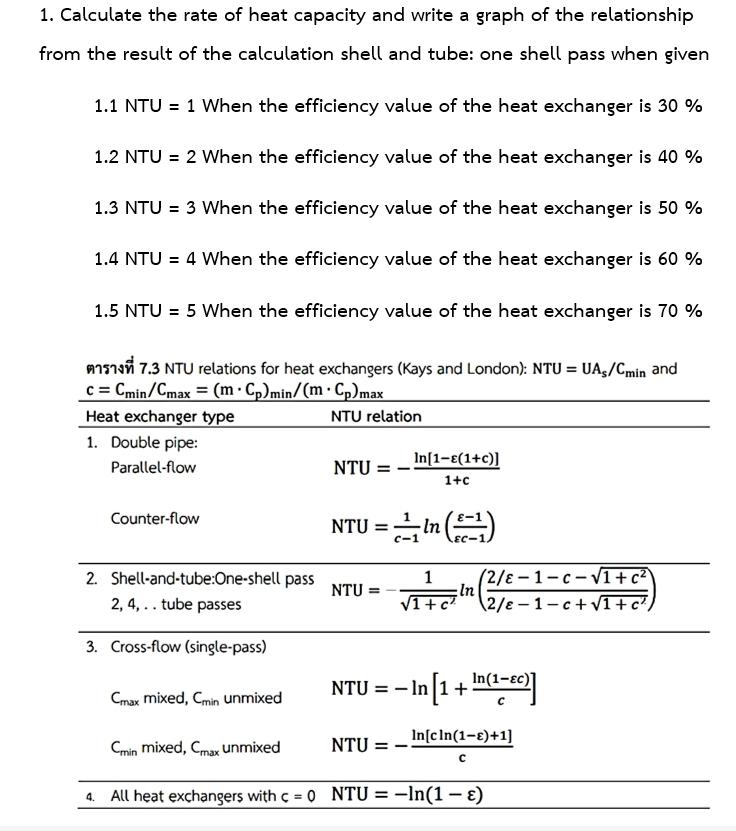 Solved 1. Calculate the rate of heat capacity and write a | Chegg.com