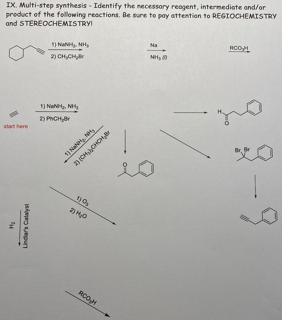 Solved IX. Multi-step synthesis - Identify the necessary | Chegg.com