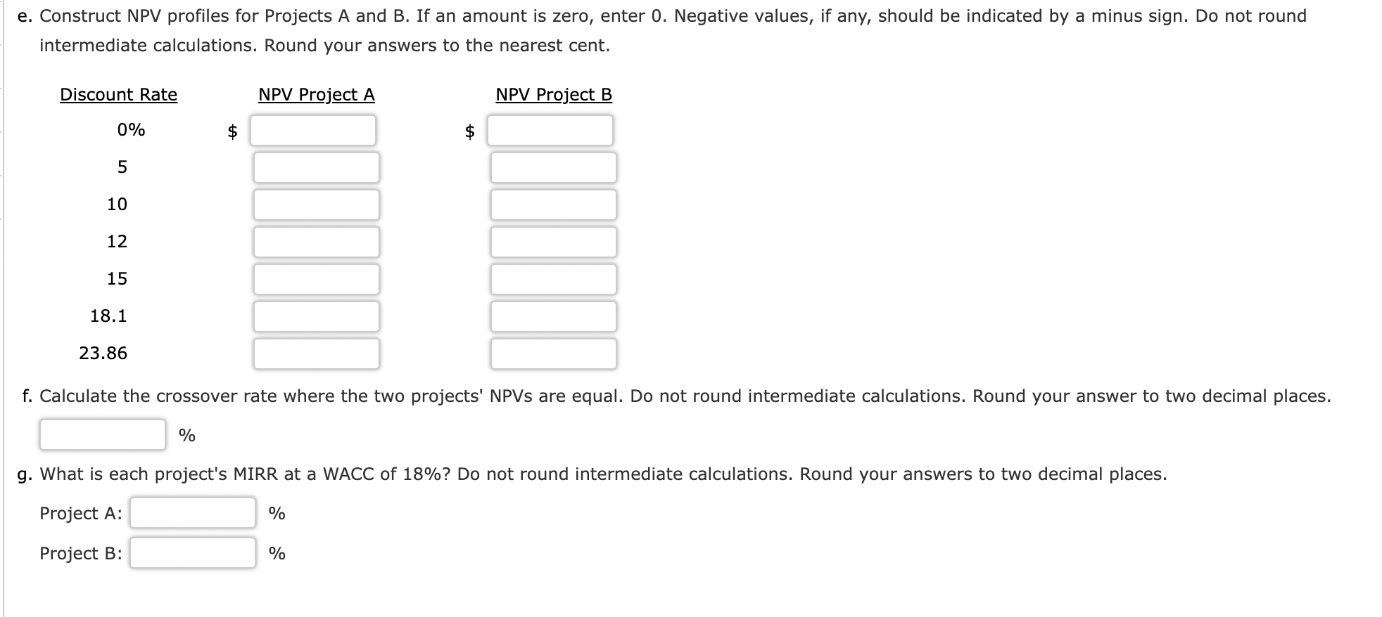 Solved P P a. What is each project's NPV? Negative values, | Chegg.com