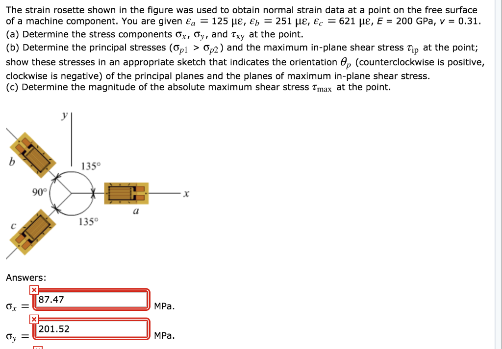Solved The strain rosette shown in the figure was used to | Chegg.com