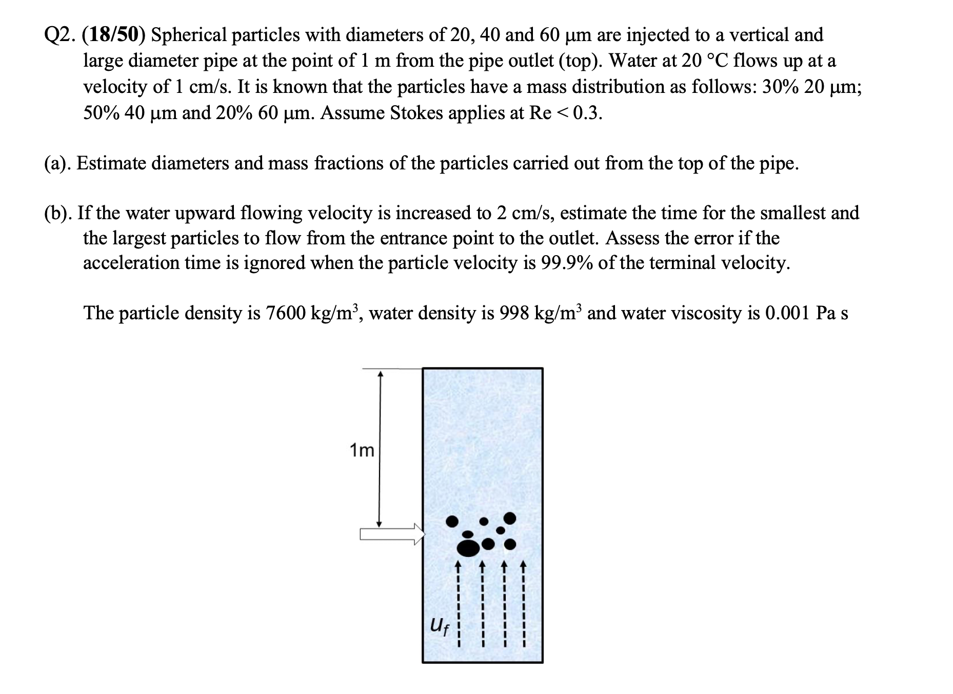Solved Q2. (18/50) Spherical particles with diameters of | Chegg.com