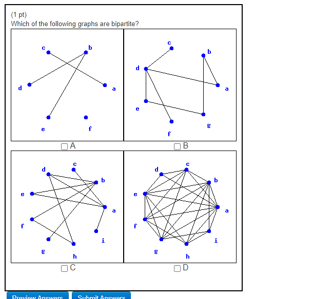 Solved (1 pt) Construct a simple graph with vertices a, b, | Chegg.com