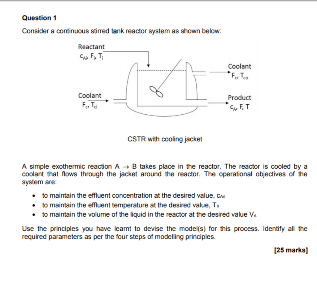 Solved Question 1 Consider a continuous stirred tank reactor | Chegg.com