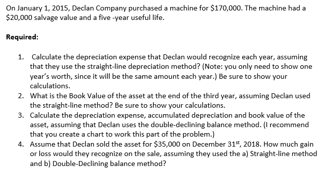 Solved On January 1, 2015, Declan Company purchased a | Chegg.com